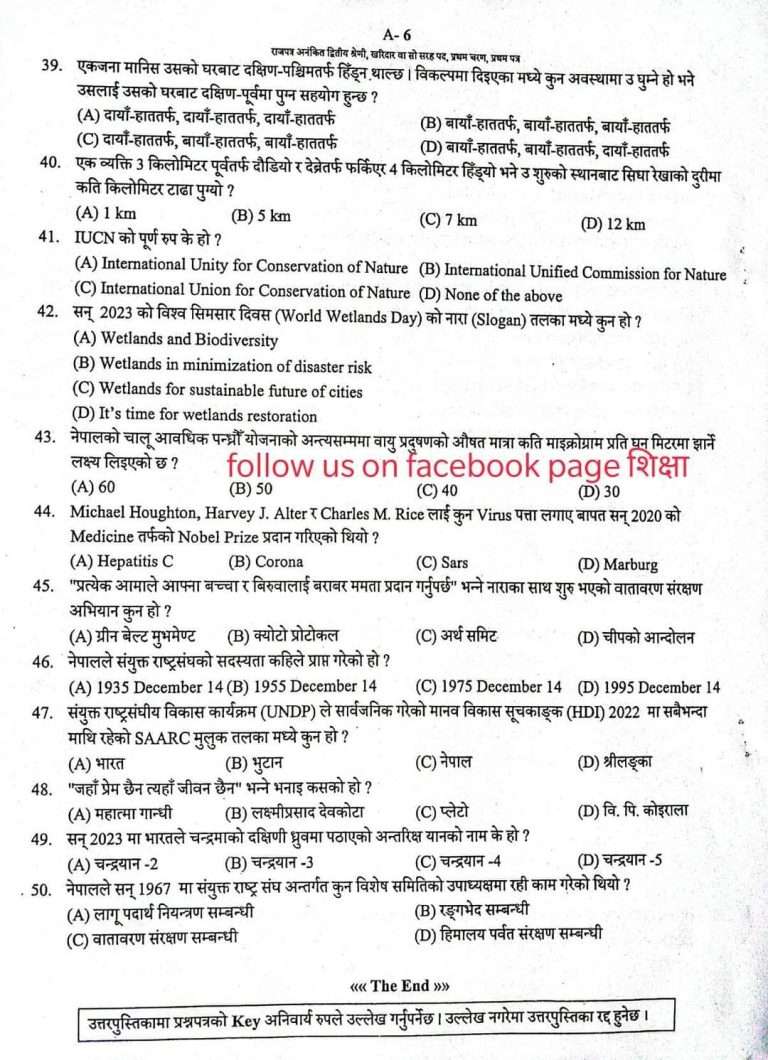 Kharidar first paper GK PDF Notes||Free download - Loksewa Sathi